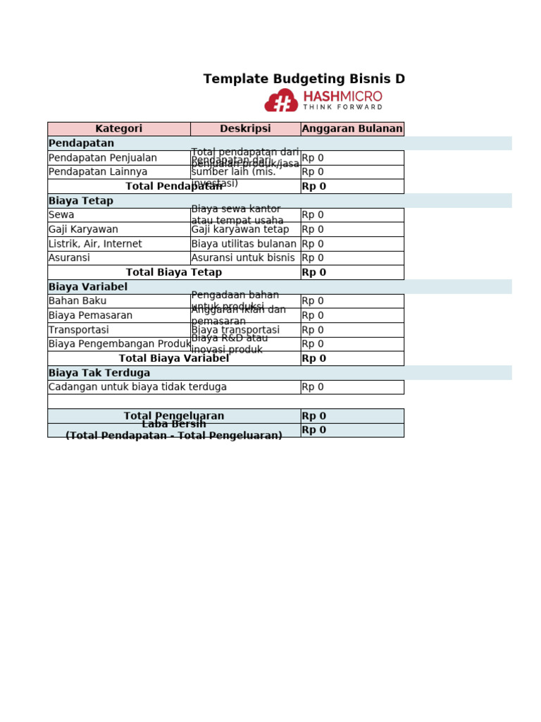 Template Anggaran Bulanan Bisnis | PDF