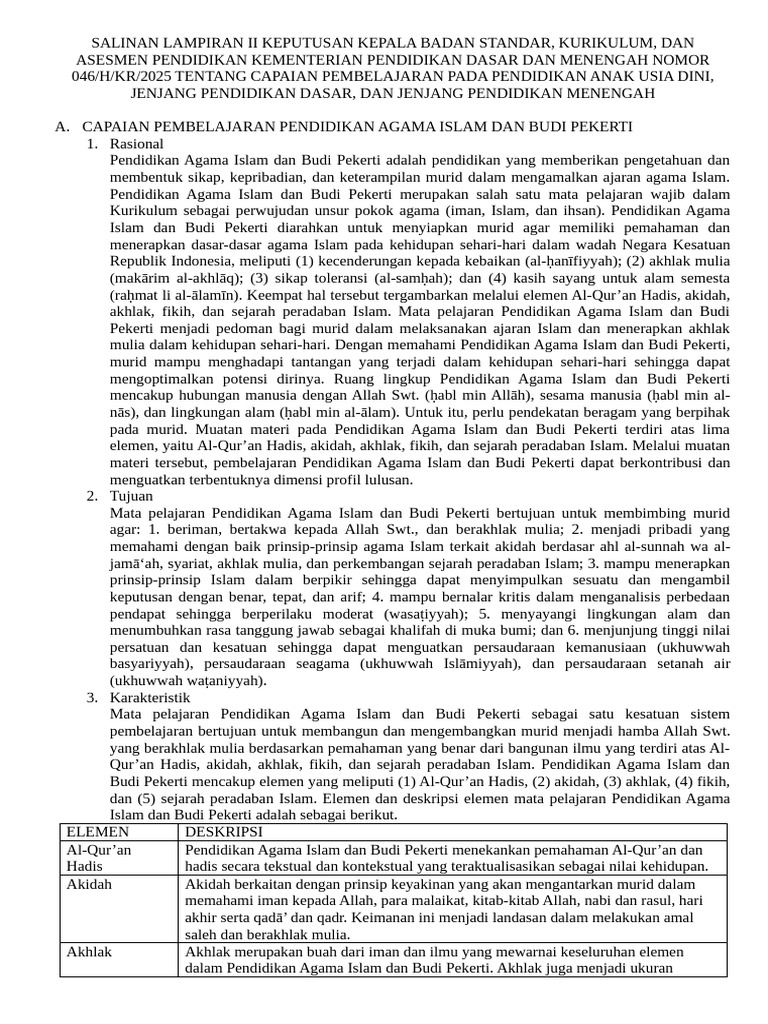 CP Fase D 2025 | PDF