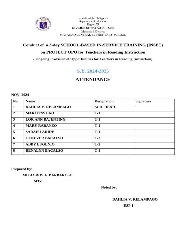 Accomplishment Report INSET 2024 | PDF | Cognition | Pedagogy