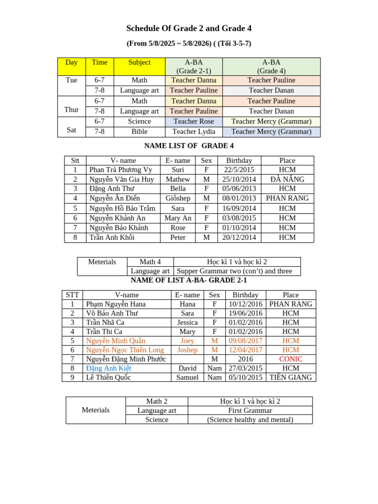 Schedule of Grade 2 and Grade 4 | PDF