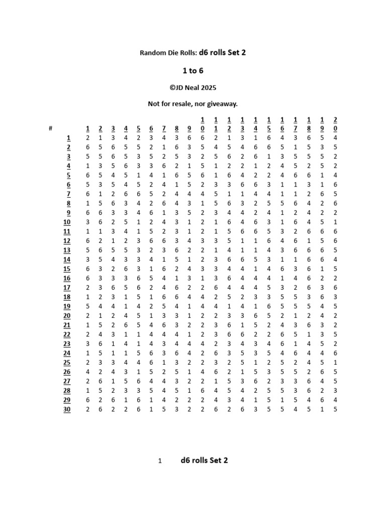 Random d6 Rolls Set 2 | PDF