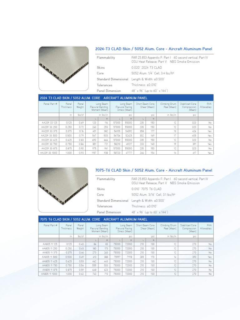 Aircraft Aluminum Honeycomb Panels | PDF | Bending | Beam (Structure)