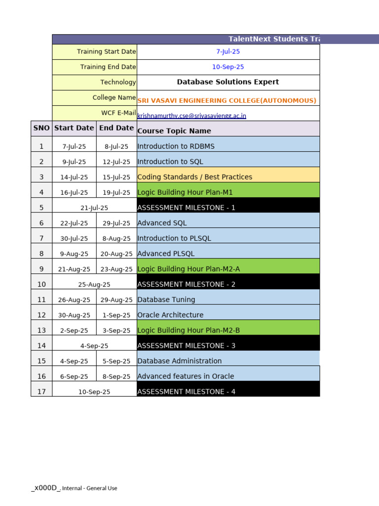 TalentNext Batch 1 Schedule SVEC 2025 DS | PDF | Pl/Sql | Proprietary Software