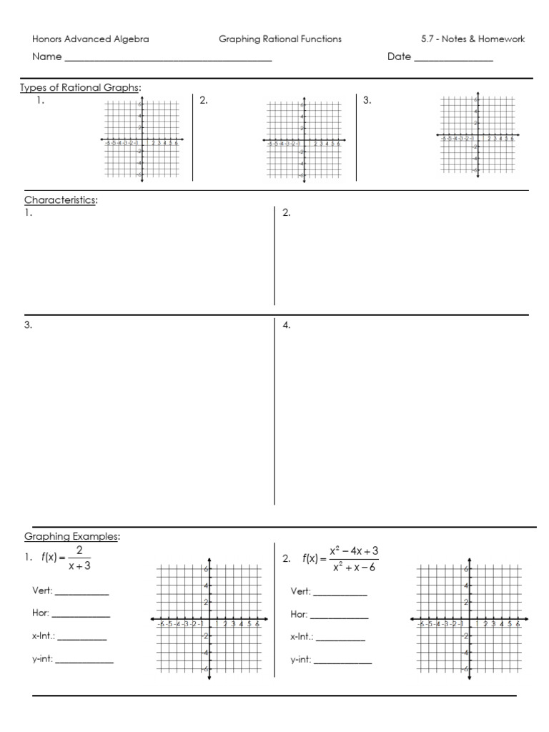 5.7 - Notes & HW - Graphing Rationals - Asymptotes & Intercepts | PDF ...