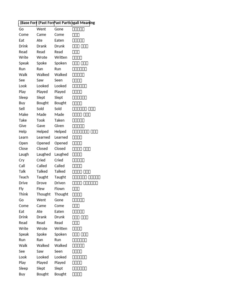 Primary_Level_500_Verbs_List | PDF | Linguistics | Grammar