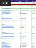 Full Khóa Học Free 2k7 Hoctot365 | PDF