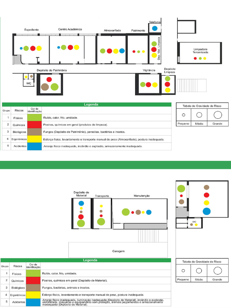 Mapa de Risco - CIPA (NR-5) | PDF