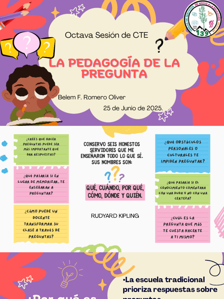 Metodología de La Pregunta | PDF | Plan de estudios | Comunicación humana