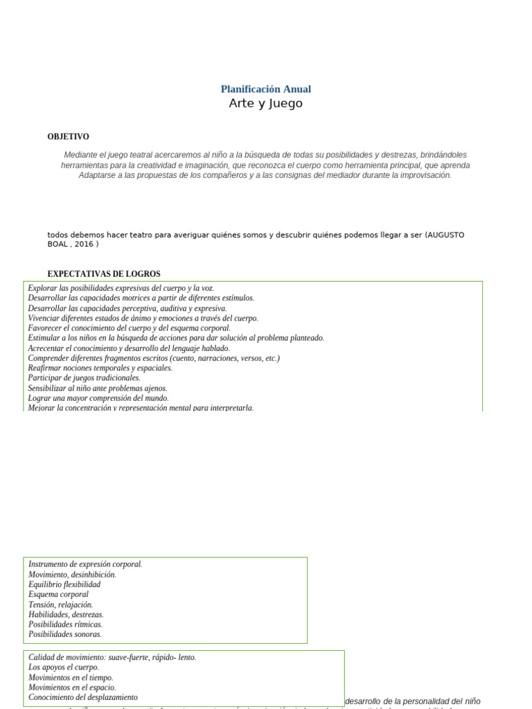 Planificación de Teatro Escolar | PDF | Creatividad | Las emociones