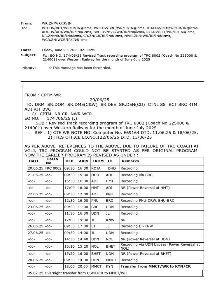 TRC Programme-1 | PDF