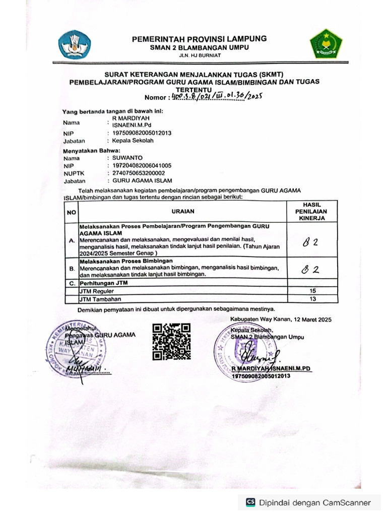 SKMT Suwanto | PDF