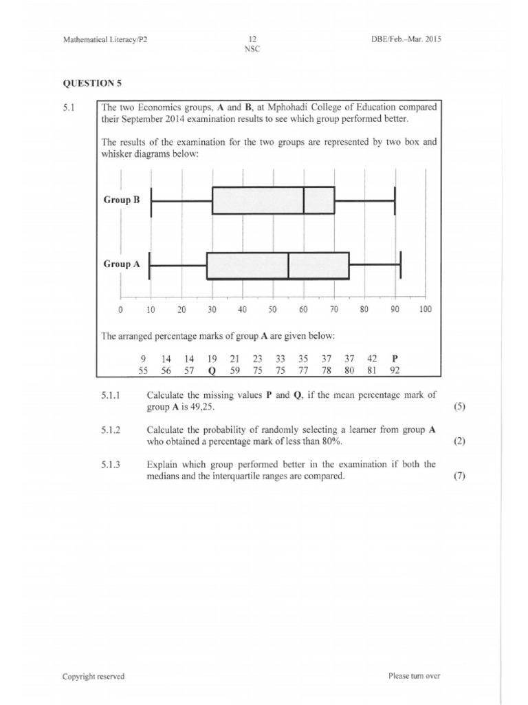 Math Lit Grade 12 Past Paper Q5 Pdf