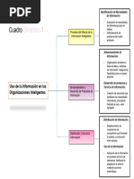 Evidencia 3.1 - Analisis | PDF | Comunicación | Semiótica