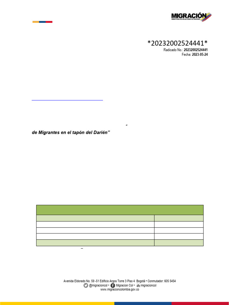 Migración Irregular en el Tapón del Darién | PDF | Migración humana ...
