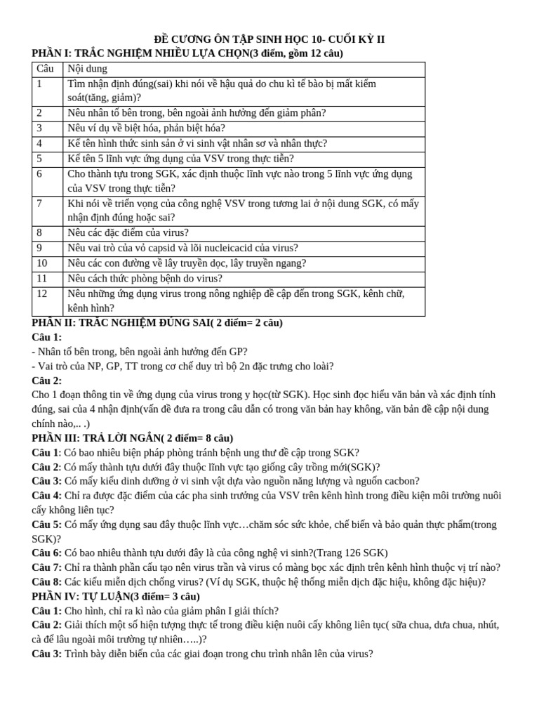 2 Đa Đề Cương CK2 | PDF