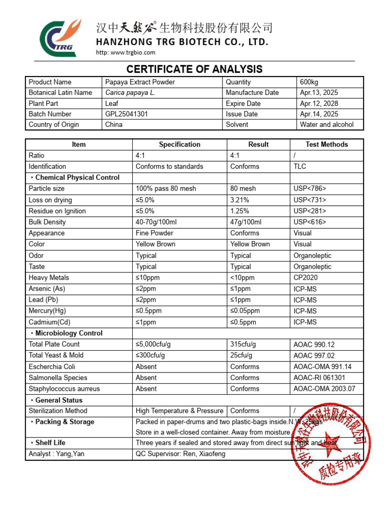 Sample COA Papaya Extract Ex Hanzhong | PDF | Physical Sciences | Chemistry