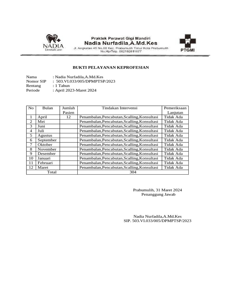 Contoh Logbook Sip Mandiri | PDF