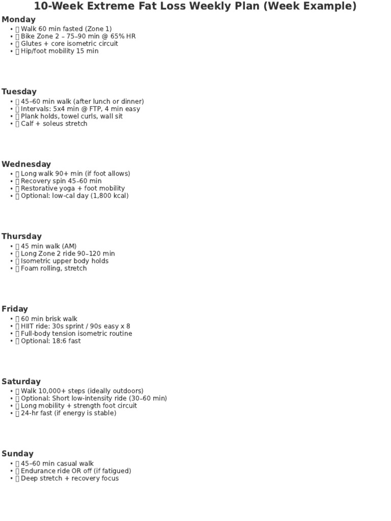 Extreme Fat Loss Weekly Schedule | PDF