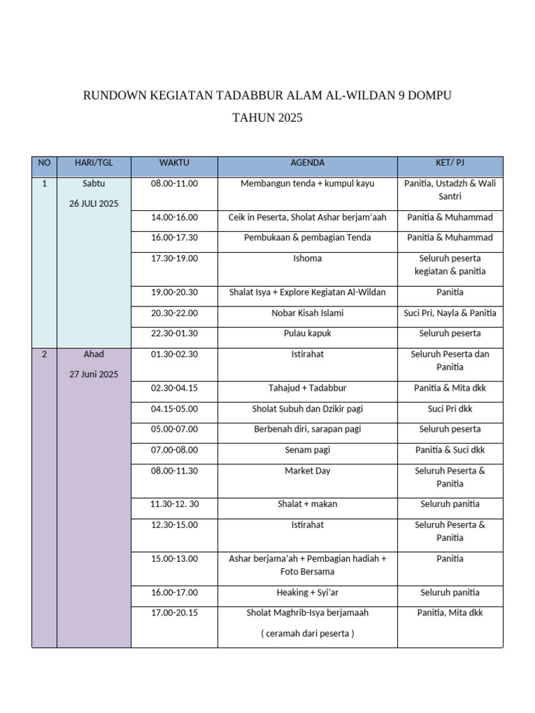 Rundawn Tadabbur Alam 2025 | PDF