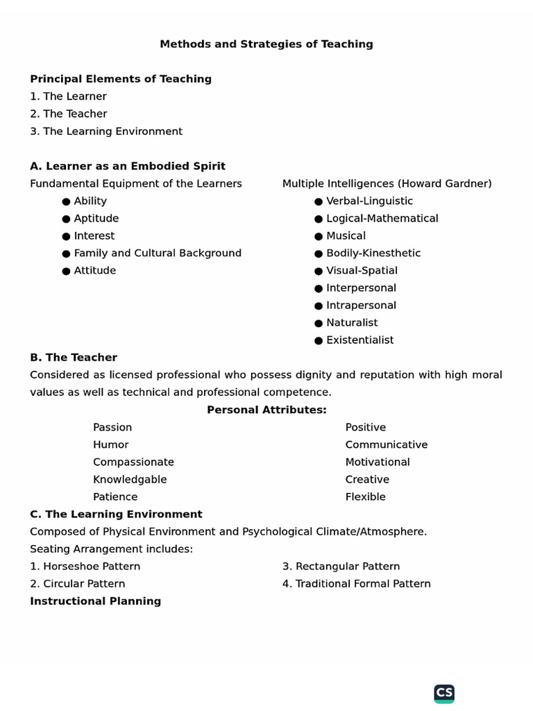 Methods and Strategies of Teaching | PDF