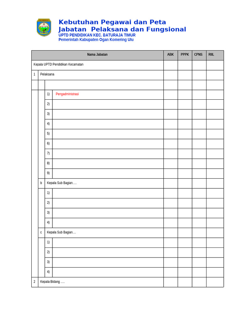 Form Peta Kebutuhan Pelaksana Dan Fungsional OKU | PDF