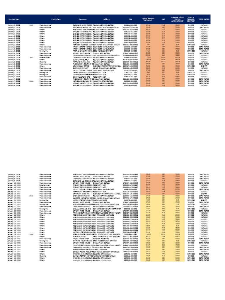 Bmpi Vat Computation - As of May 2025 | PDF | Philippines