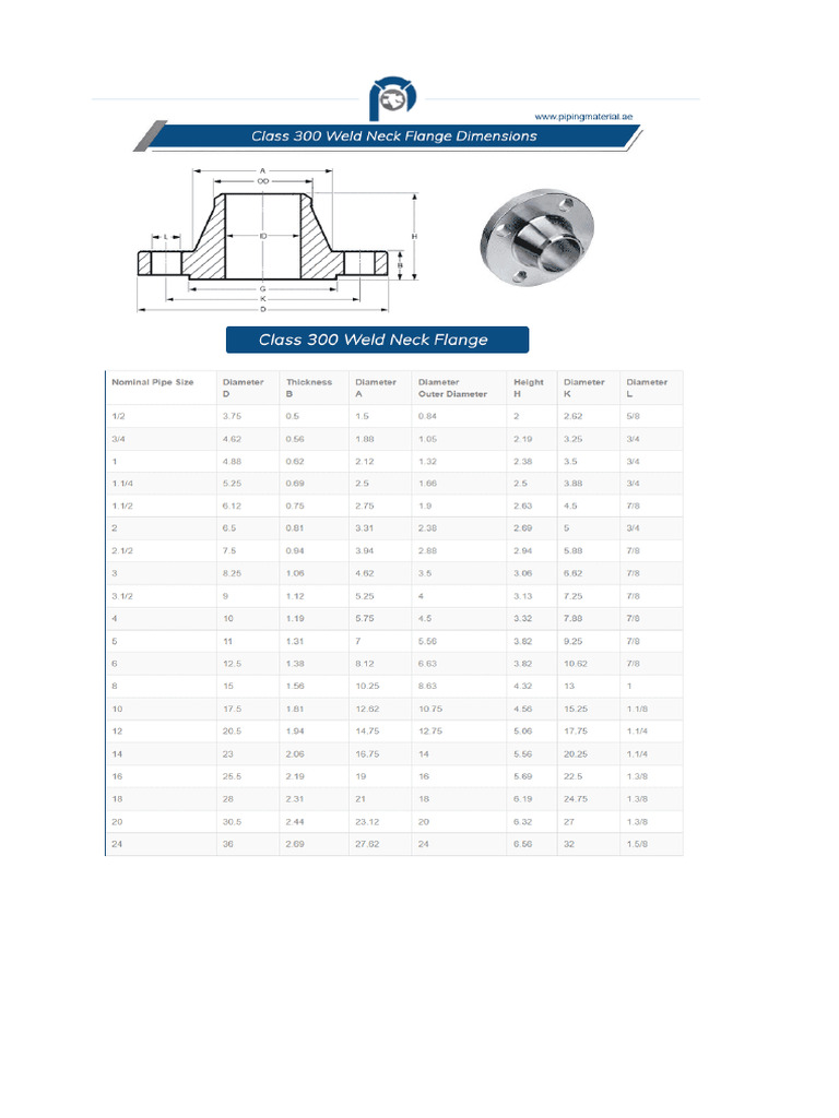 Tis SGL 200 DSH Pip 006 Datasheet Flange | PDF