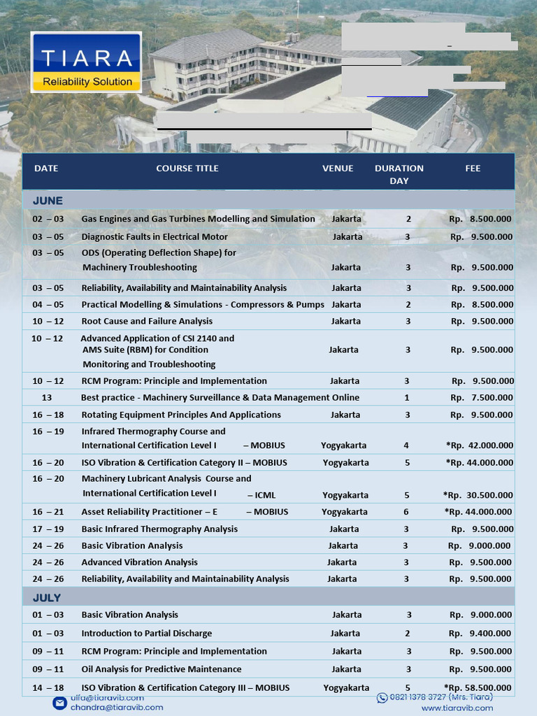 TRAINING CALENDAR 2025 (R4) - PT. Tiara Vibrasindo Pratama | PDF | Reliability Engineering ...