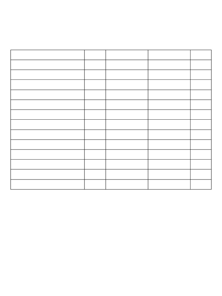 MPC-001 Expected Questions | PDF