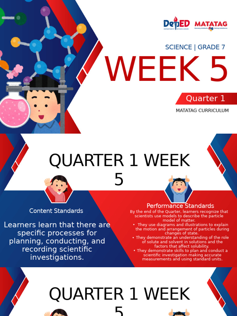 Science 7 - Quarter 1 Full Week 5 | PDF | Scientific Method | Science