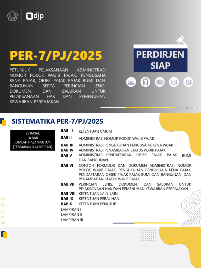 Salindia - PER 7 Tahun 2025 | PDF