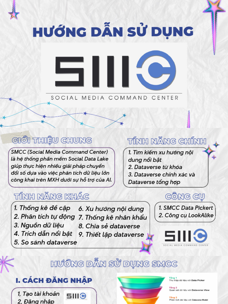 SMCC | PDF
