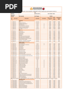 TLD Badge Usage Guidelines in Radiology | PDF | X Ray | Radiography