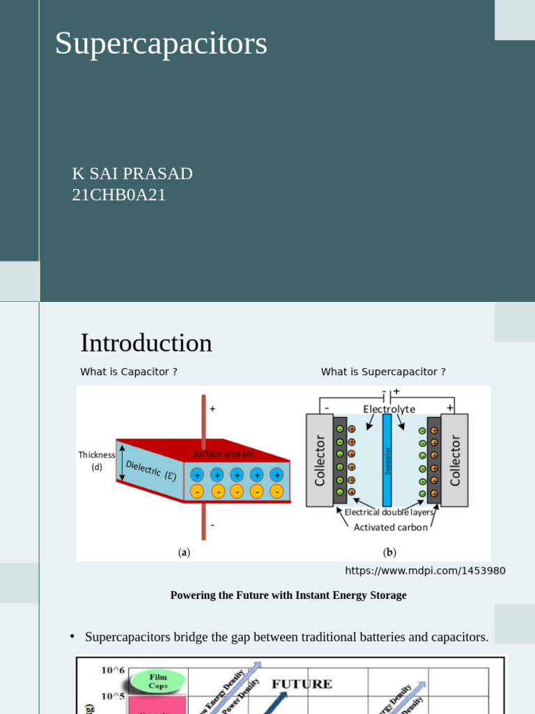 Supercapacitors SAIPRASAD | PDF