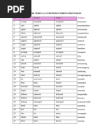 Daftar Verbs 1 2 3 Dan Artinya A-Z-1 | PDF