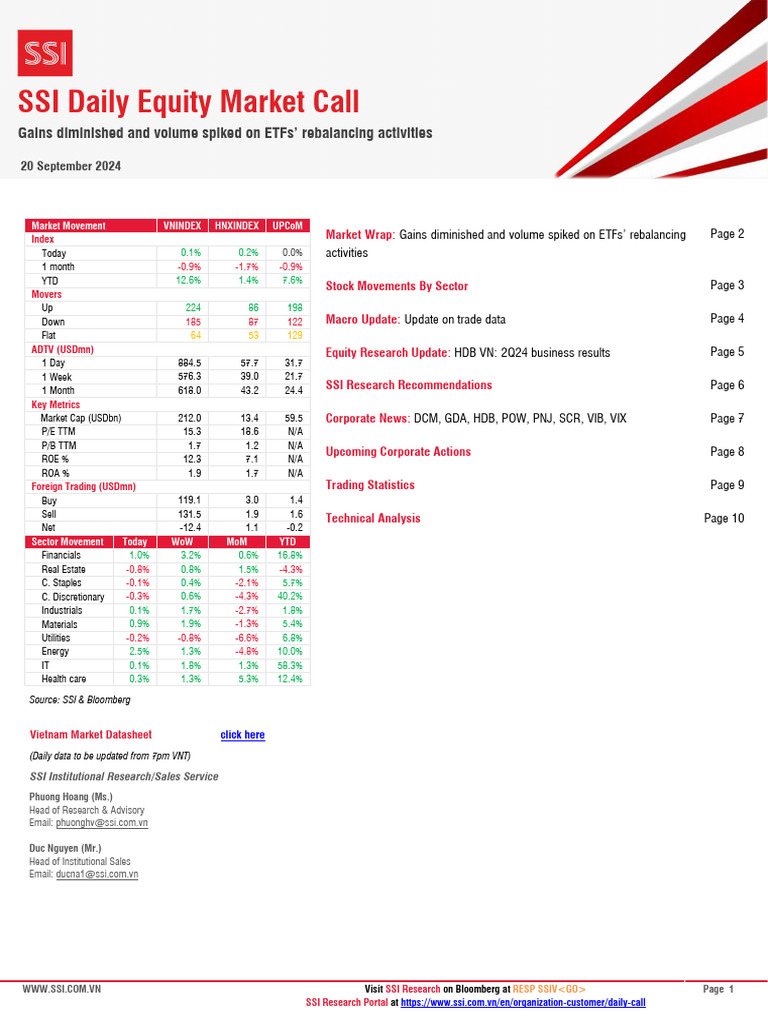 SSI Daily Equity Market Call With Update On Vietnam Trade Data and HDB ...