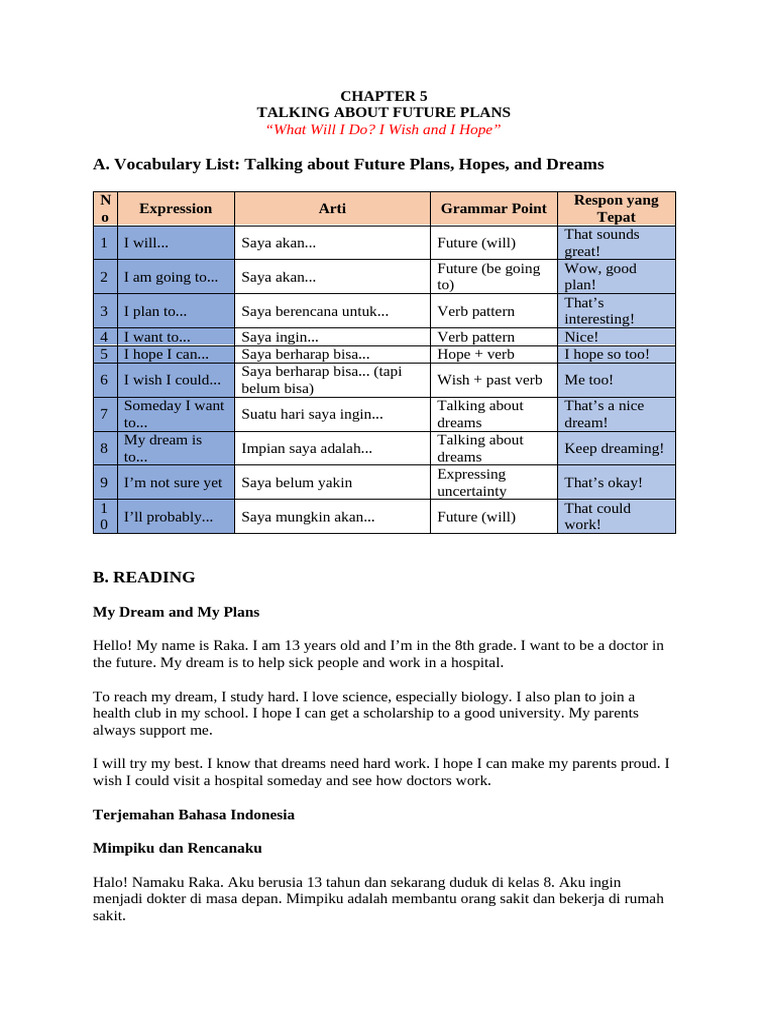 Future Dreams and Plans Explained | PDF | Linguistics