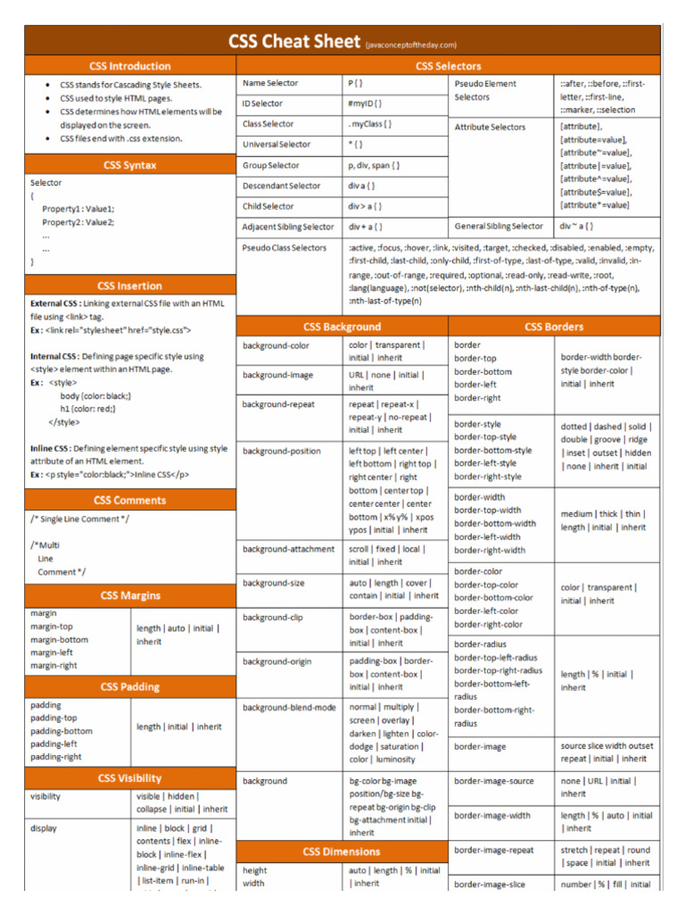 CSS CheatSheet | PDF