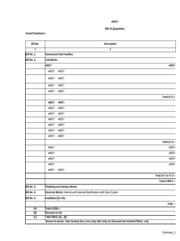 BOQ Civil Work JU Final | PDF | Concrete