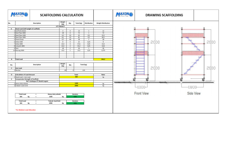 Scaffolding Weight Distribution Guide | PDF | Scaffolding | Mechanical ...