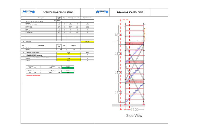 Scaffolding Calculation-Ringlock | PDF | Scaffolding | Mechanical ...