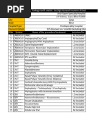 Revised Rate List of Hospital Charges, AIIMS, New Delhi, India PDF ...