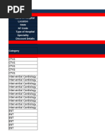 CGHS 2024 Rate List for Investigations | PDF | Antibody | Medical ...