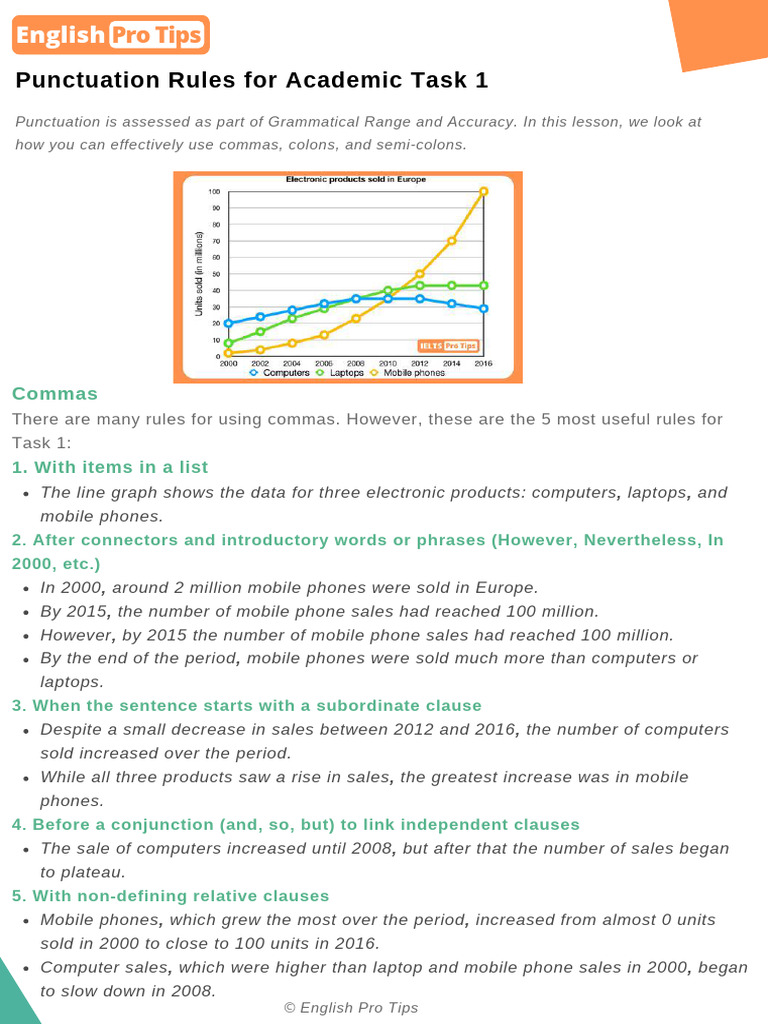 Simple Punctuation Rules For Academic Task 1 | PDF | Syntax | Grammar