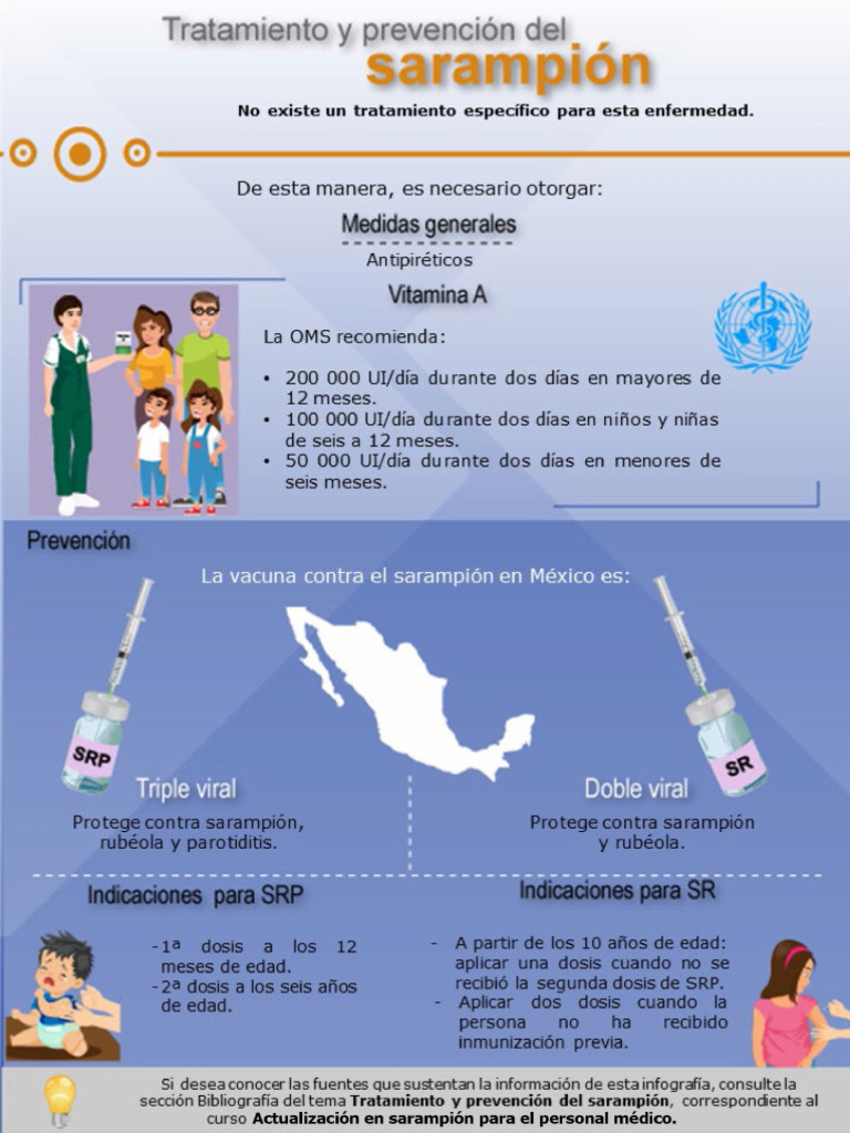 Recapitulacion | PDF