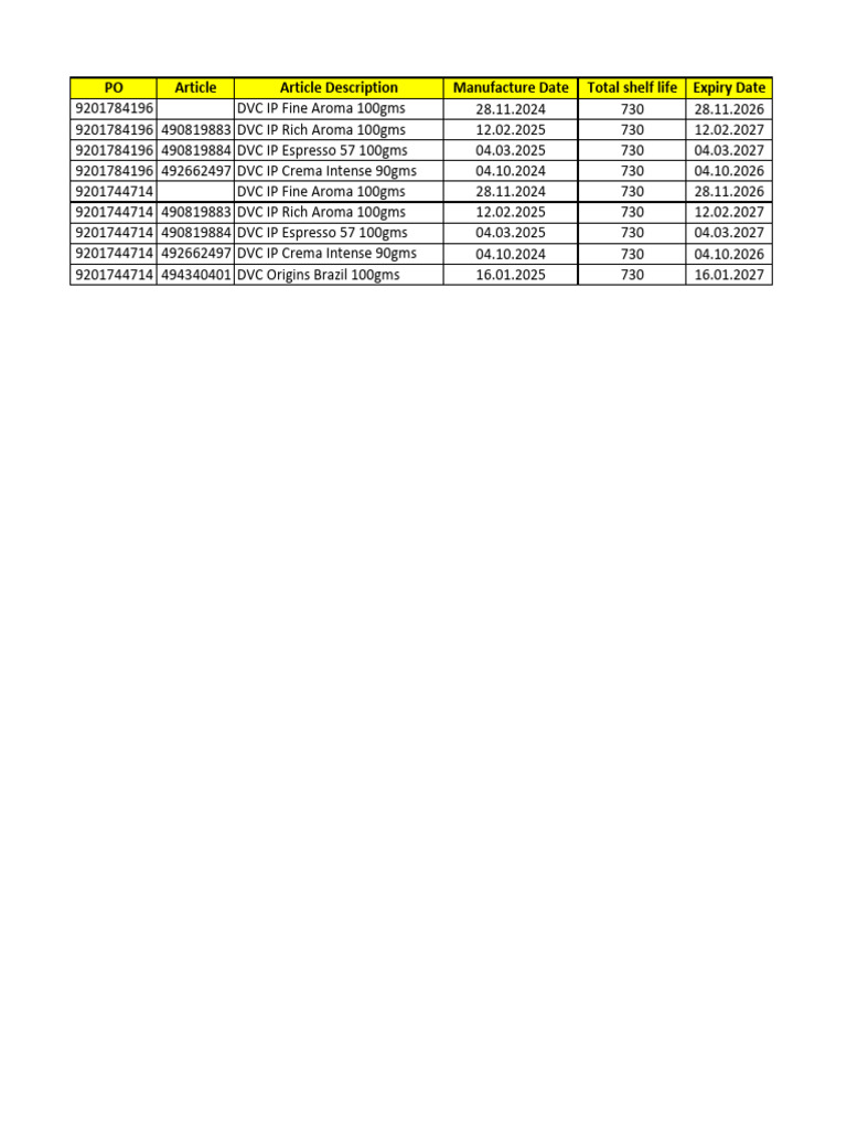 BSL Format | PDF