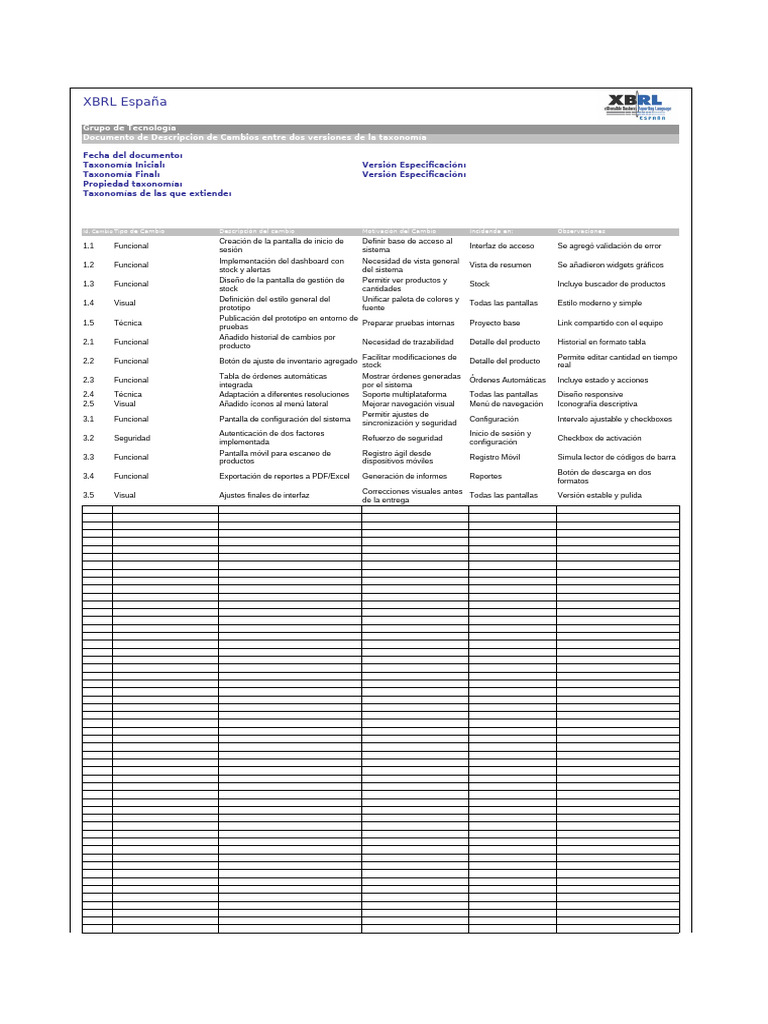 Plantilla Control de Cambios Entre Versiones | PDF | Interfaces ...