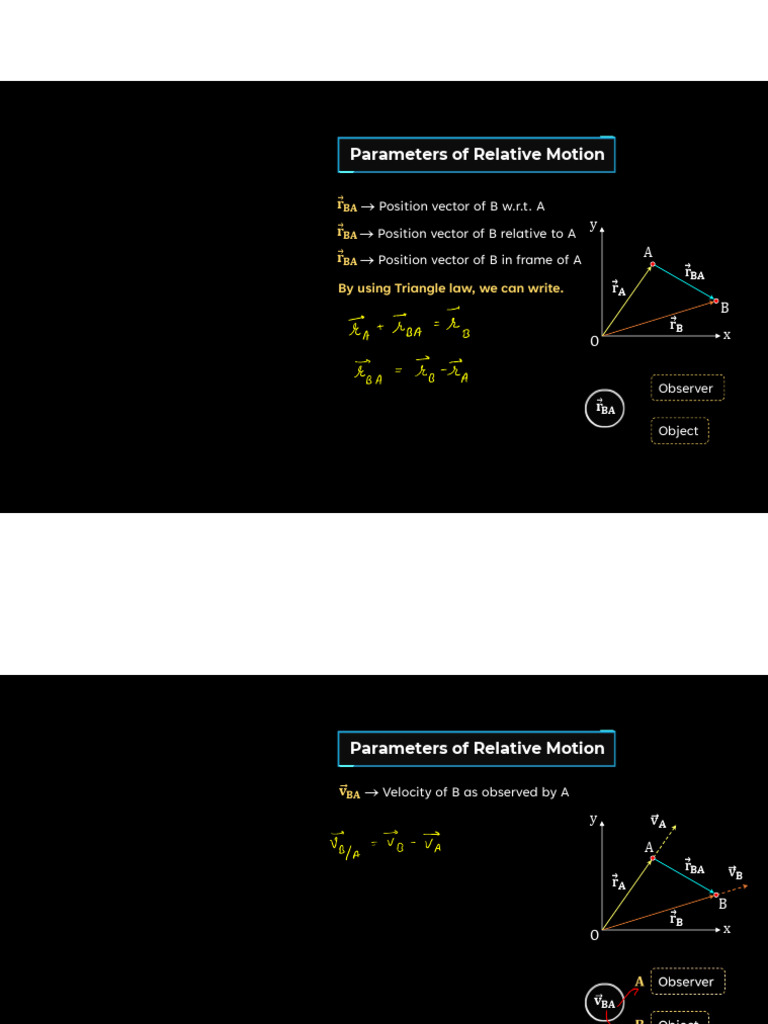 Parameters of Relative Motion Explained | PDF | Acceleration | Velocity