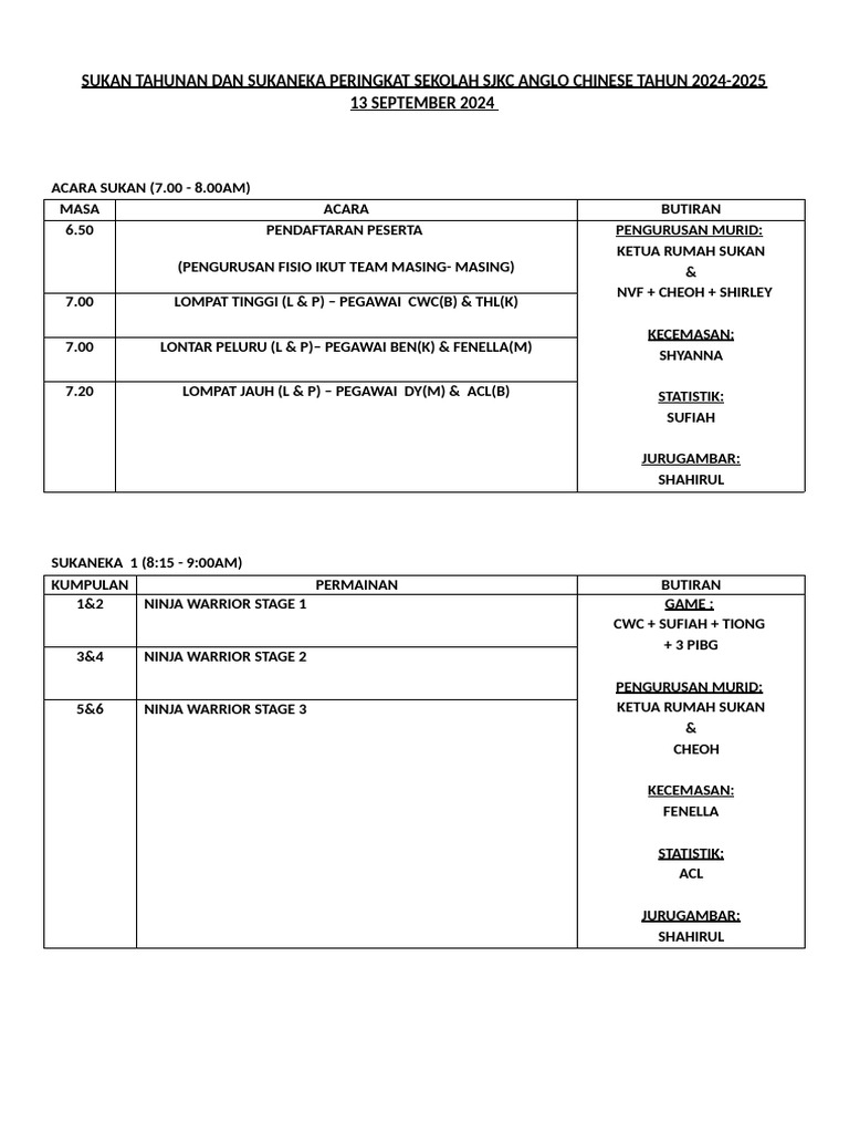 Jadual Pertandingan Hari Sukan Dan Sukaneka | PDF