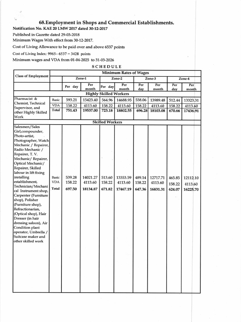 Minimum Wages for Commercial Workers | PDF | Cost Of Living | Business